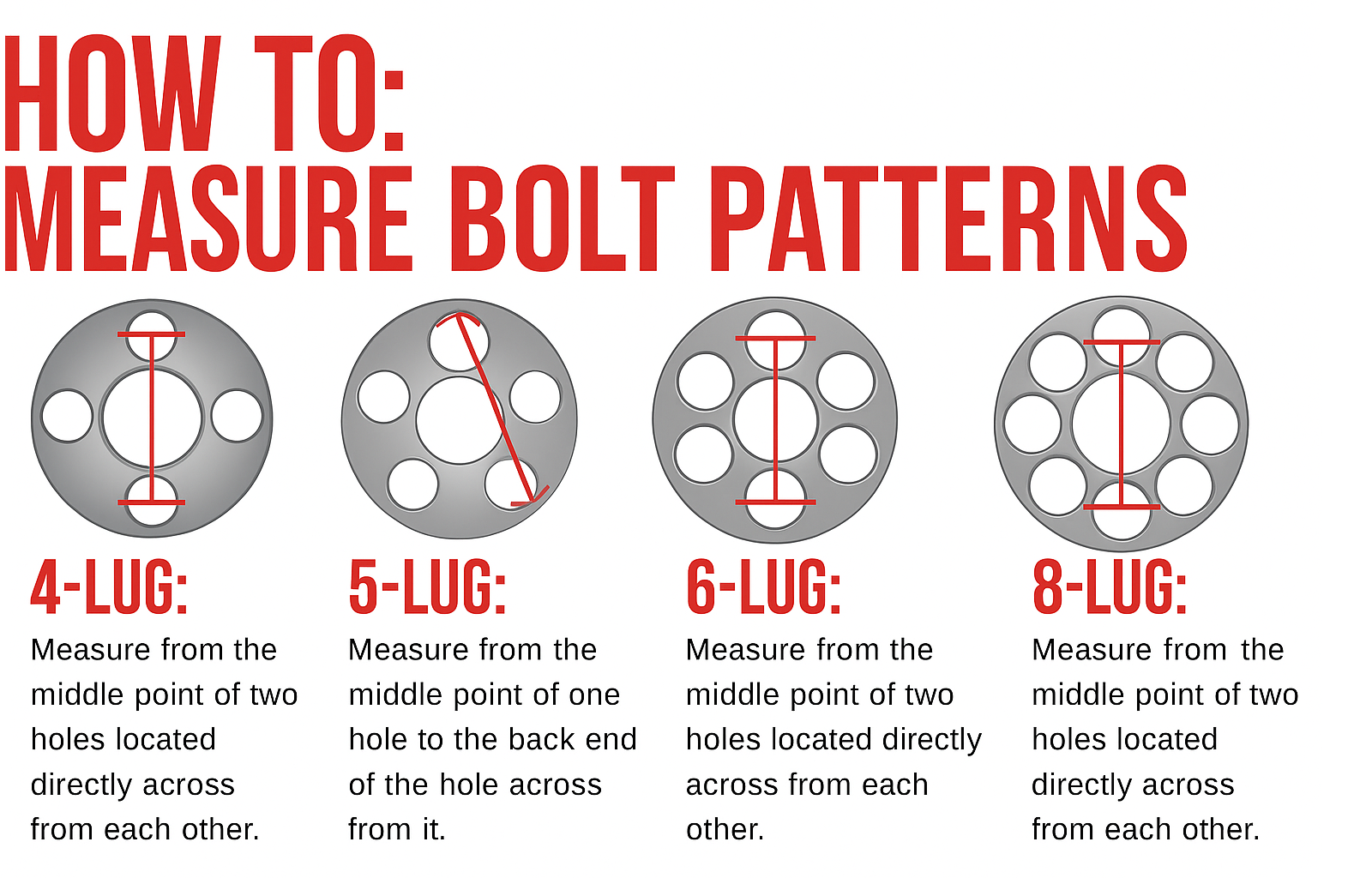 How to Find Bolt Pattern on Wheels: Accurate Measurement for Perfect F ...